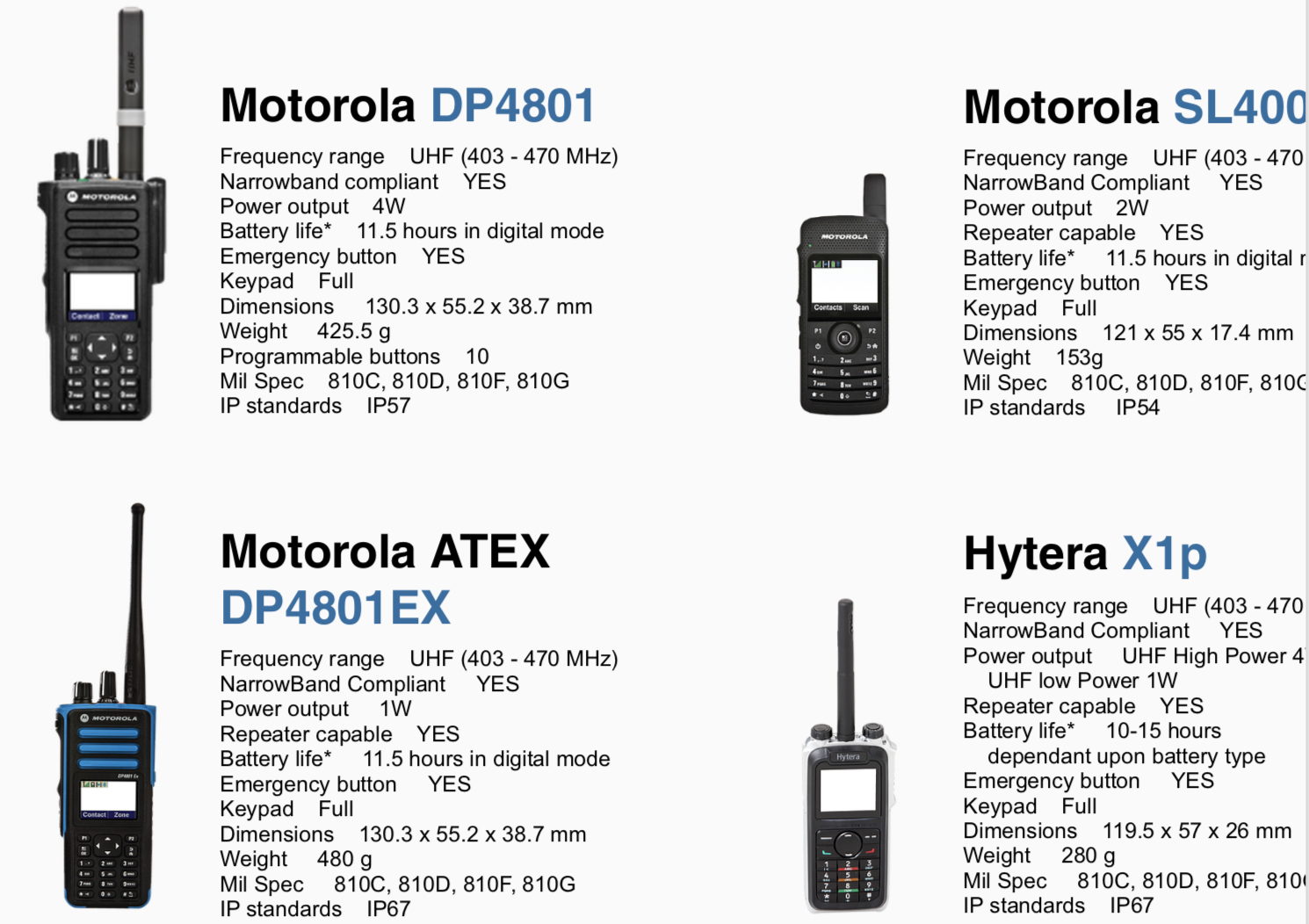 Tarasea and ABB signed a partnership agreement for Yachting Industry